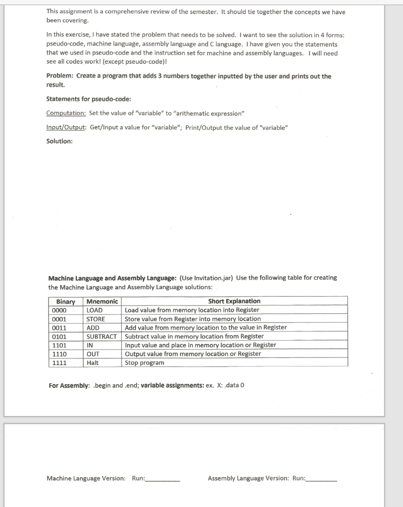 Solved This assignment is a comprehensive review of the | Chegg.com
