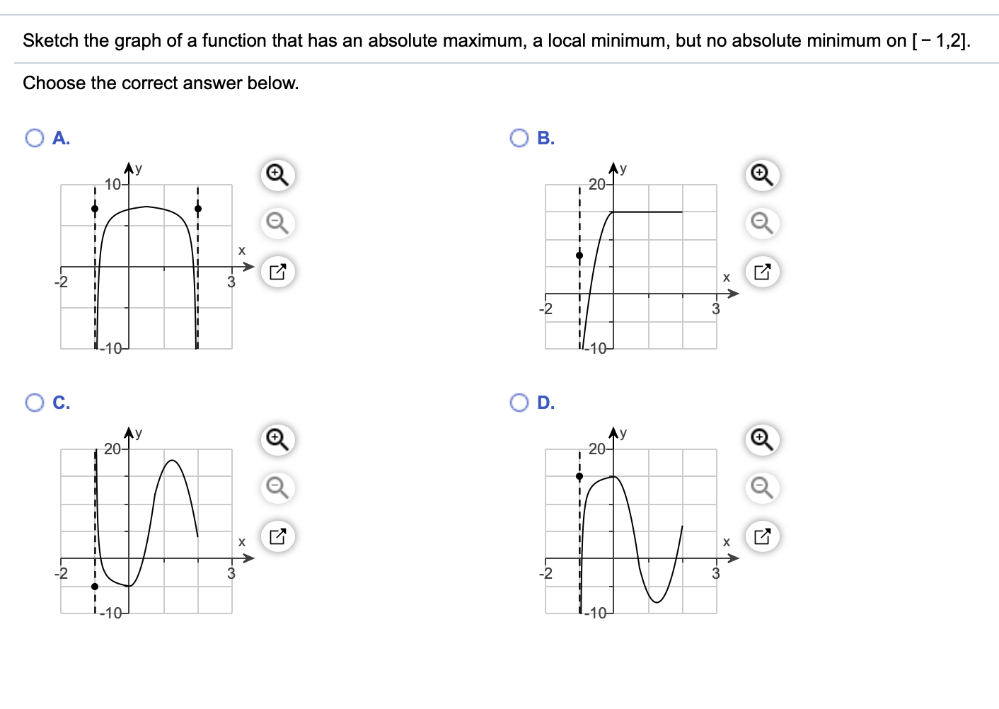 Solved Sketch the graph of a function that has an absolute | Chegg.com