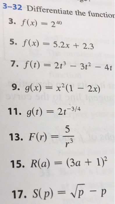 Solved 3-32 Differentiate the function 3. f(x)240 5. | Chegg.com