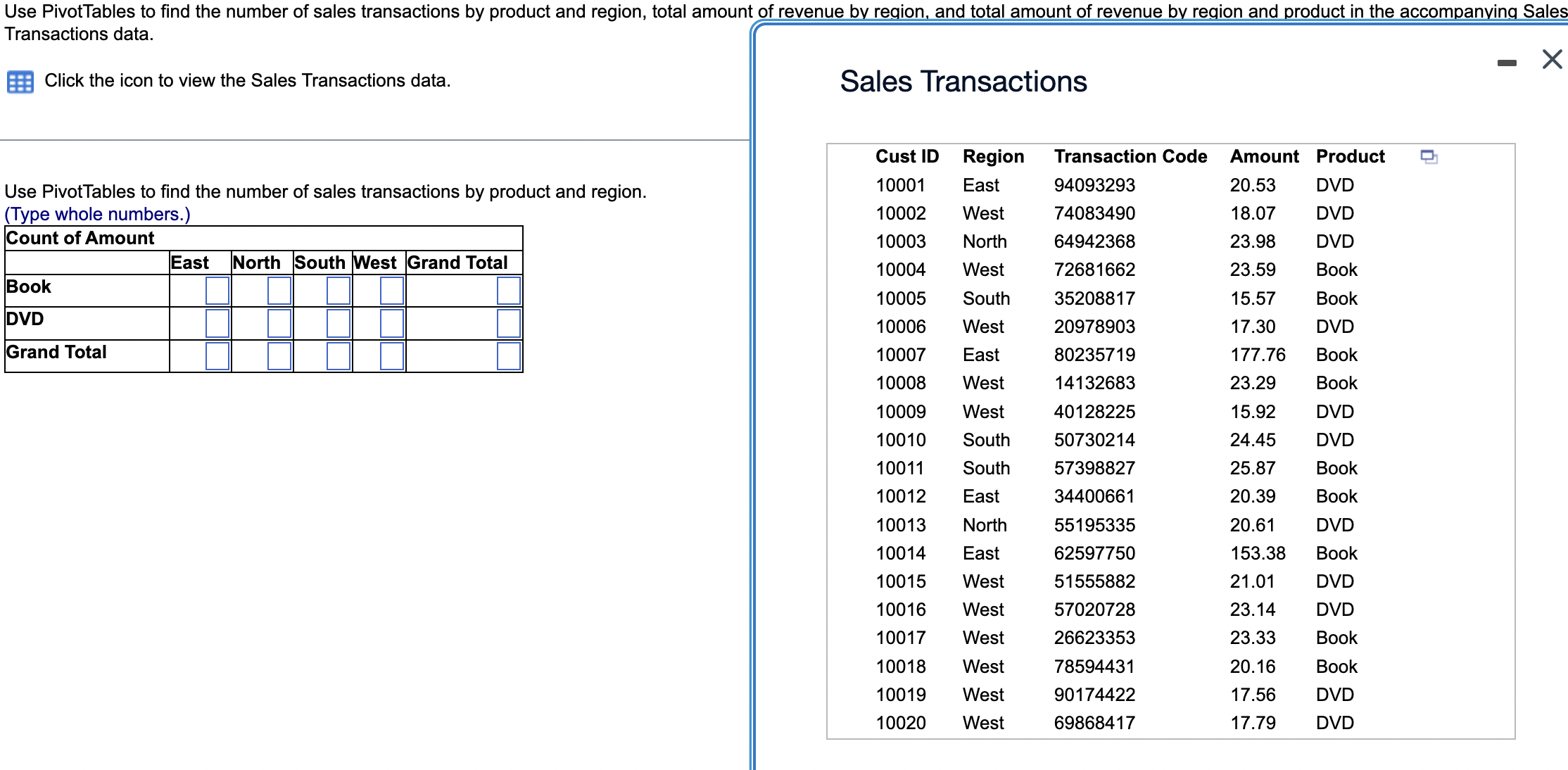 Solved Click the icon to view the Sales Transactions data. | Chegg.com