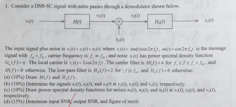 Solved 1. Consider a DSB-SC signal with noise passes through | Chegg.com