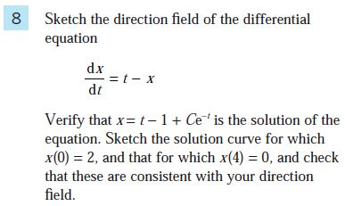 Solved Sketch the direction field of the | Chegg.com