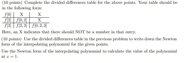 (10 points) Complete the divided differences table | Chegg.com