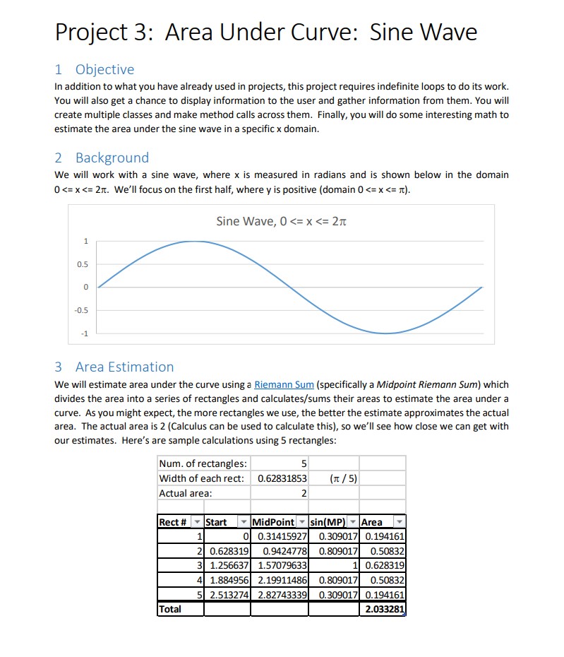 Solved Project 3: Area Under Curve: Sine Wave 1 Objective In | Chegg.com