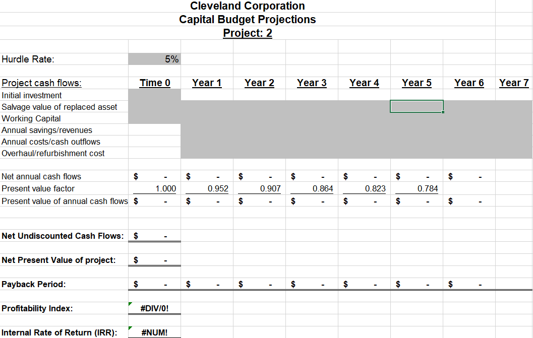 Solved Spring 2021 Excel Project - Capital Budget Analysis | Chegg.com