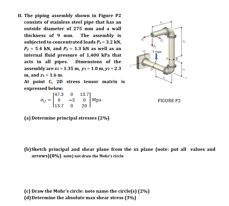 Solved II. The piping assembly shown in Figure P2 consists | Chegg.com