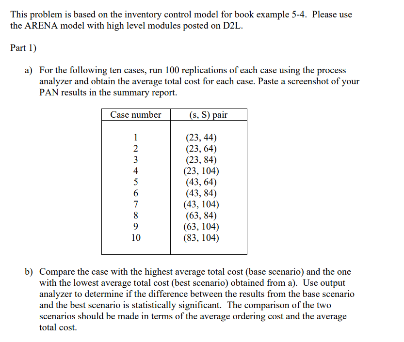 Solved This Problem Is Based On The Inventory Control Model Chegg