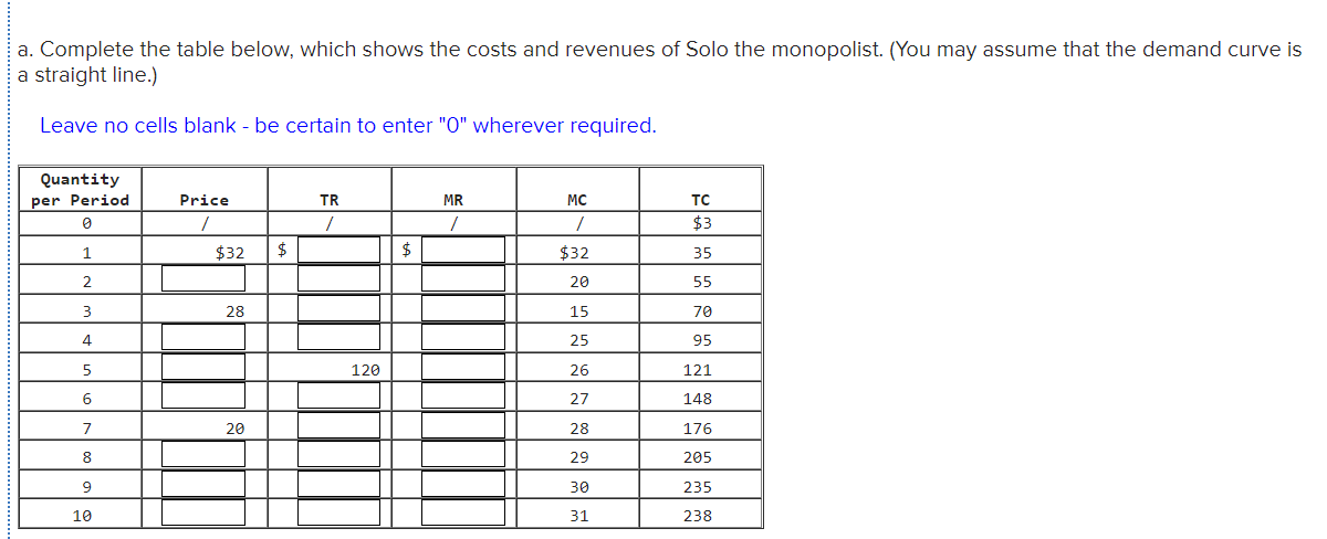 Solved a. Complete the table below, which shows the costs | Chegg.com
