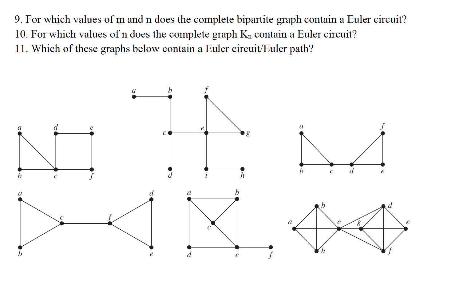 Solved 9. For which values of m and n does the complete | Chegg.com