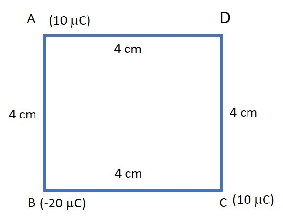 Solved Charges of 10 mC, -20 mC, and 10 mC are placed on the | Chegg.com