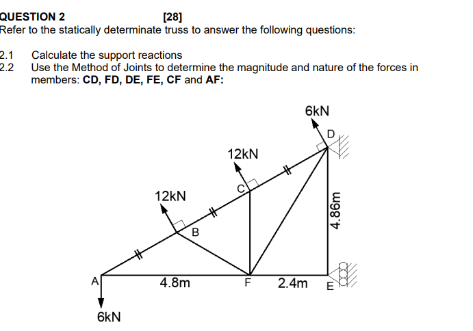 Solved QUESTION 2 [28] Refer to the statically determinate | Chegg.com