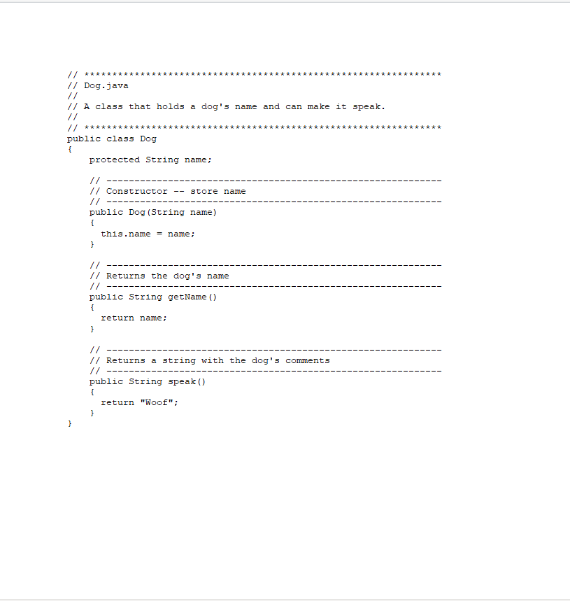 Solved Exploring Inheritance File Dog java contains a | Chegg.com
