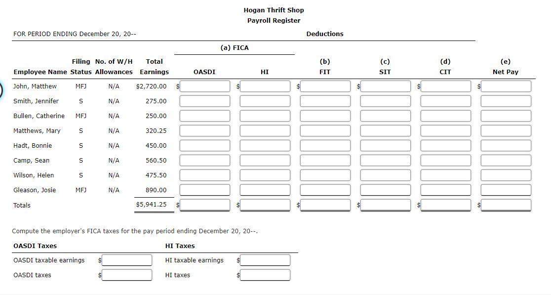 Solved Example 4-3 To use the wage-bracket method for Manual | Chegg.com