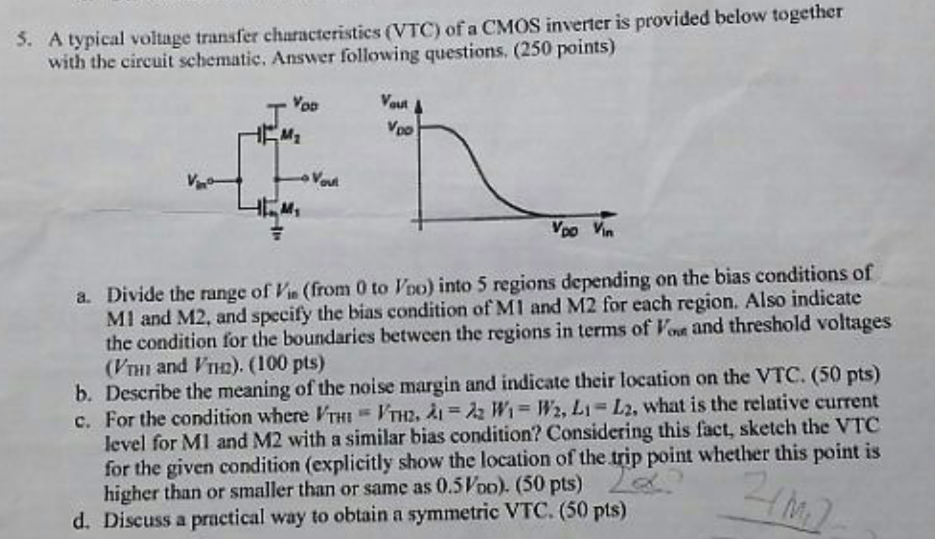 Solved 3. A typical voltage transfer characteristics (VTC) | Chegg.com