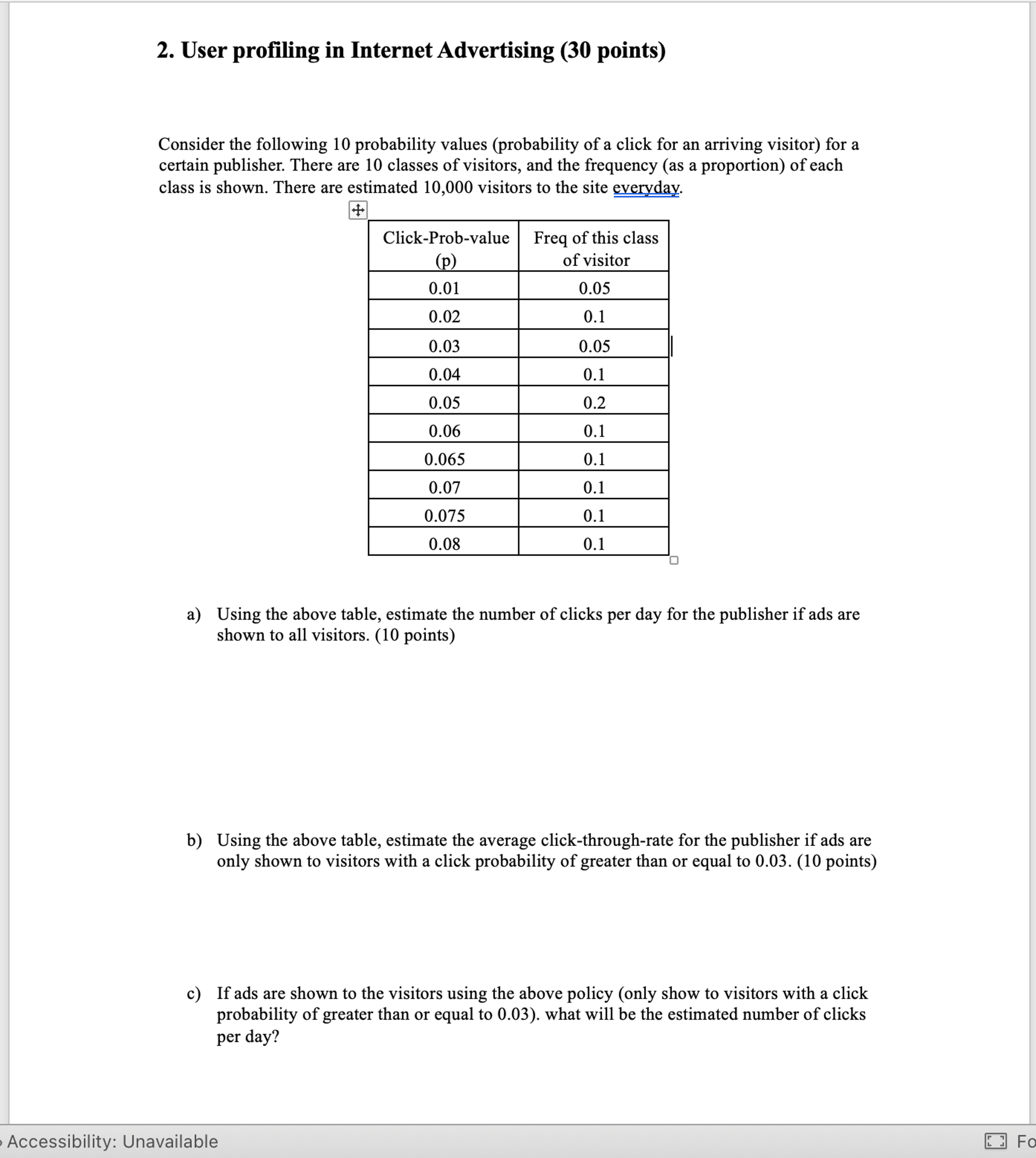 Solved 2. ﻿User profiling in Internet Advertising (30 | Chegg.com