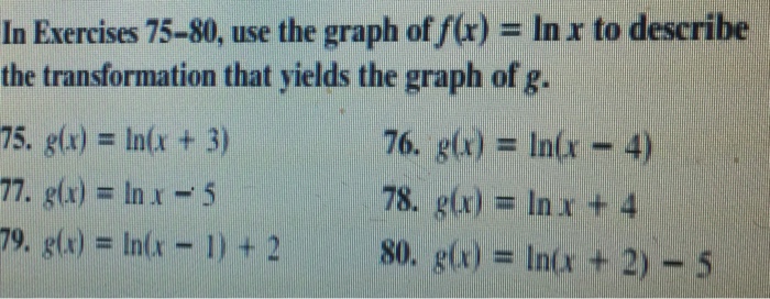Solved Use the graph of f(x) = ln x to describe the | Chegg.com