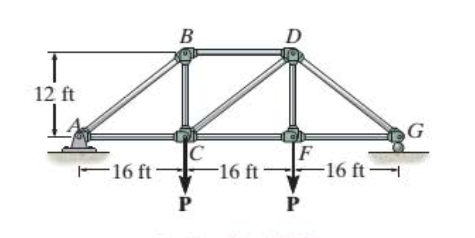 Solved the members of the truss are assumed to be pin | Chegg.com
