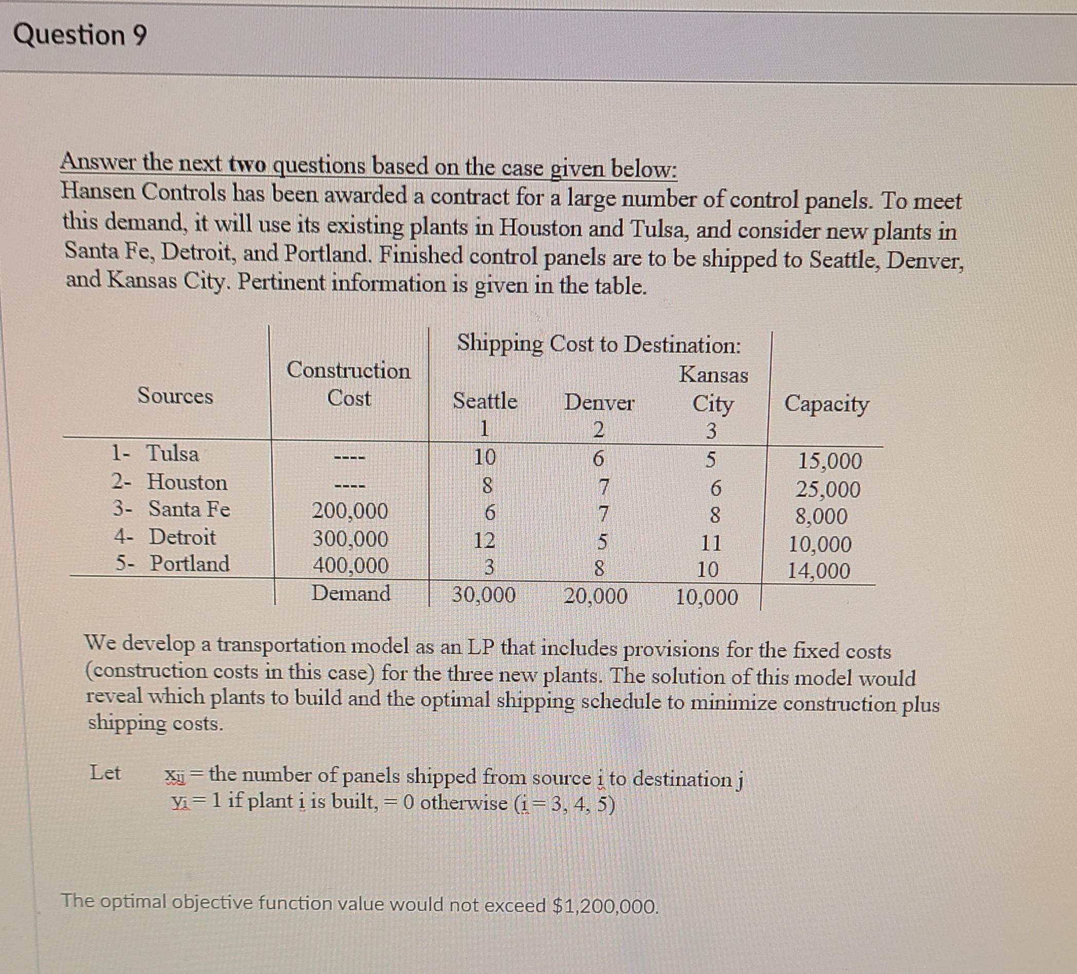 Solved Answer the next two questions based on the case given | Chegg.com