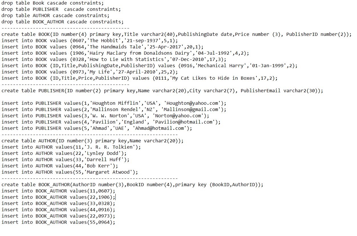 Solved Write a query to display the book title, price and | Chegg.com