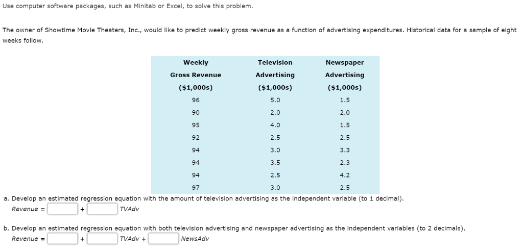 Solved Use computer software packages, such as Minitab or | Chegg.com
