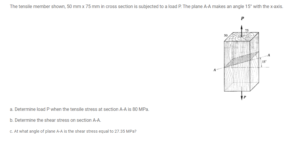 Solved The tensile member shown, 50 mm x 75 mm in cross | Chegg.com