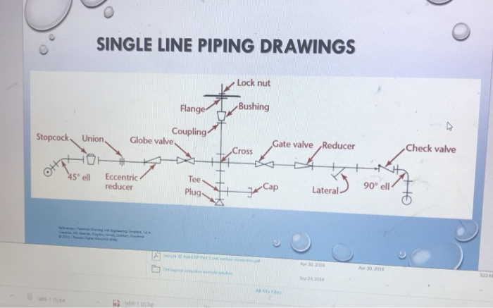 credit for full work. Please show the single line | Chegg.com