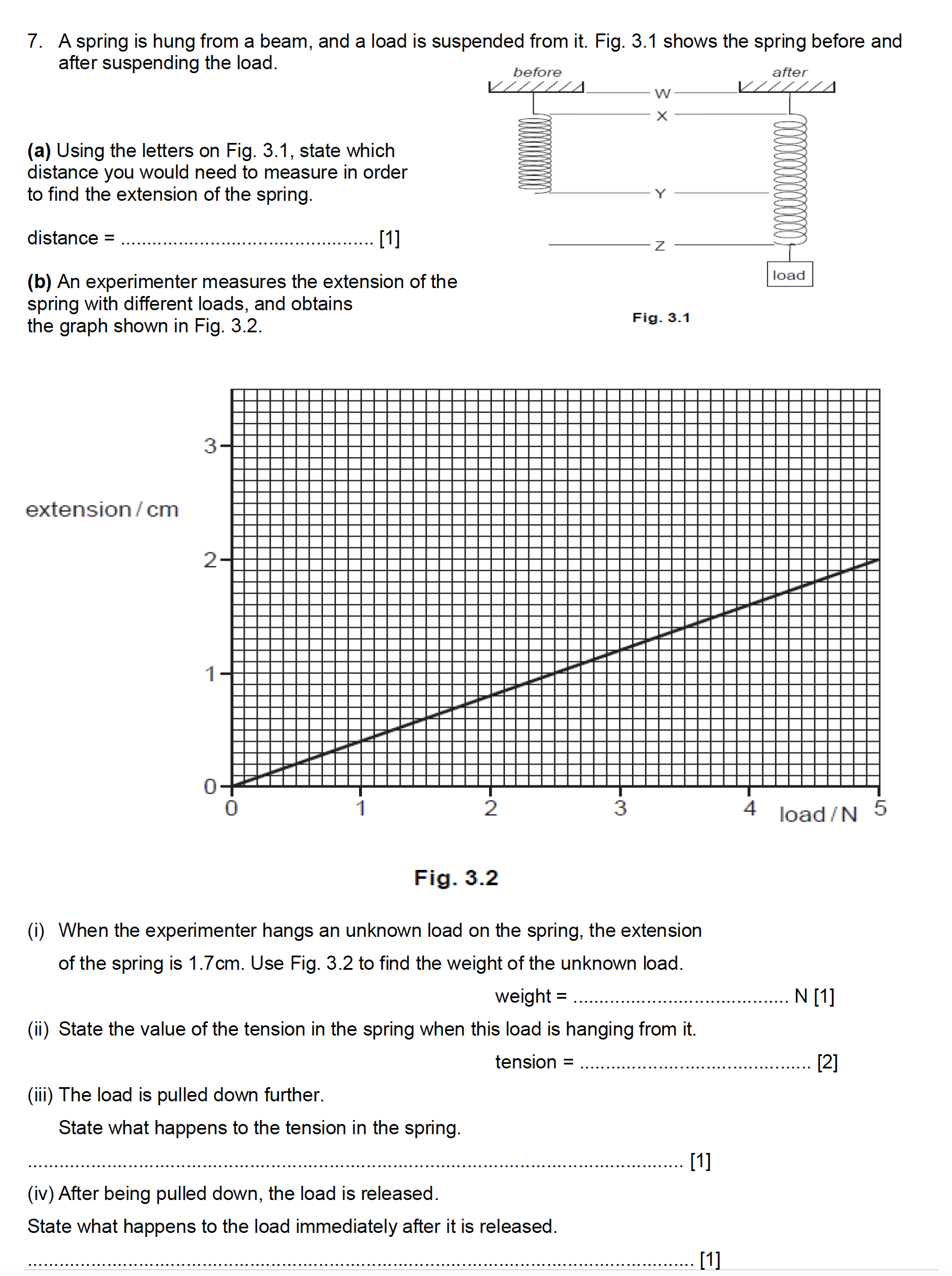Solved 7. A spring is hung from a beam, and a load is | Chegg.com