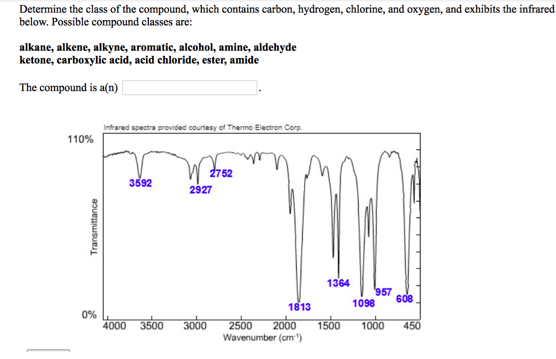 Solved Determine The Class Of The Compound Which Contains Chegg