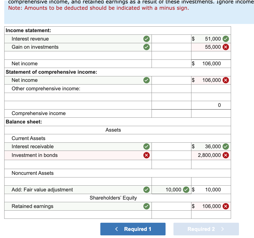 Solved The following selected transactions relate to | Chegg.com