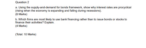 Solved Question 2a. ﻿Using the supply-and-demand for bonds | Chegg.com