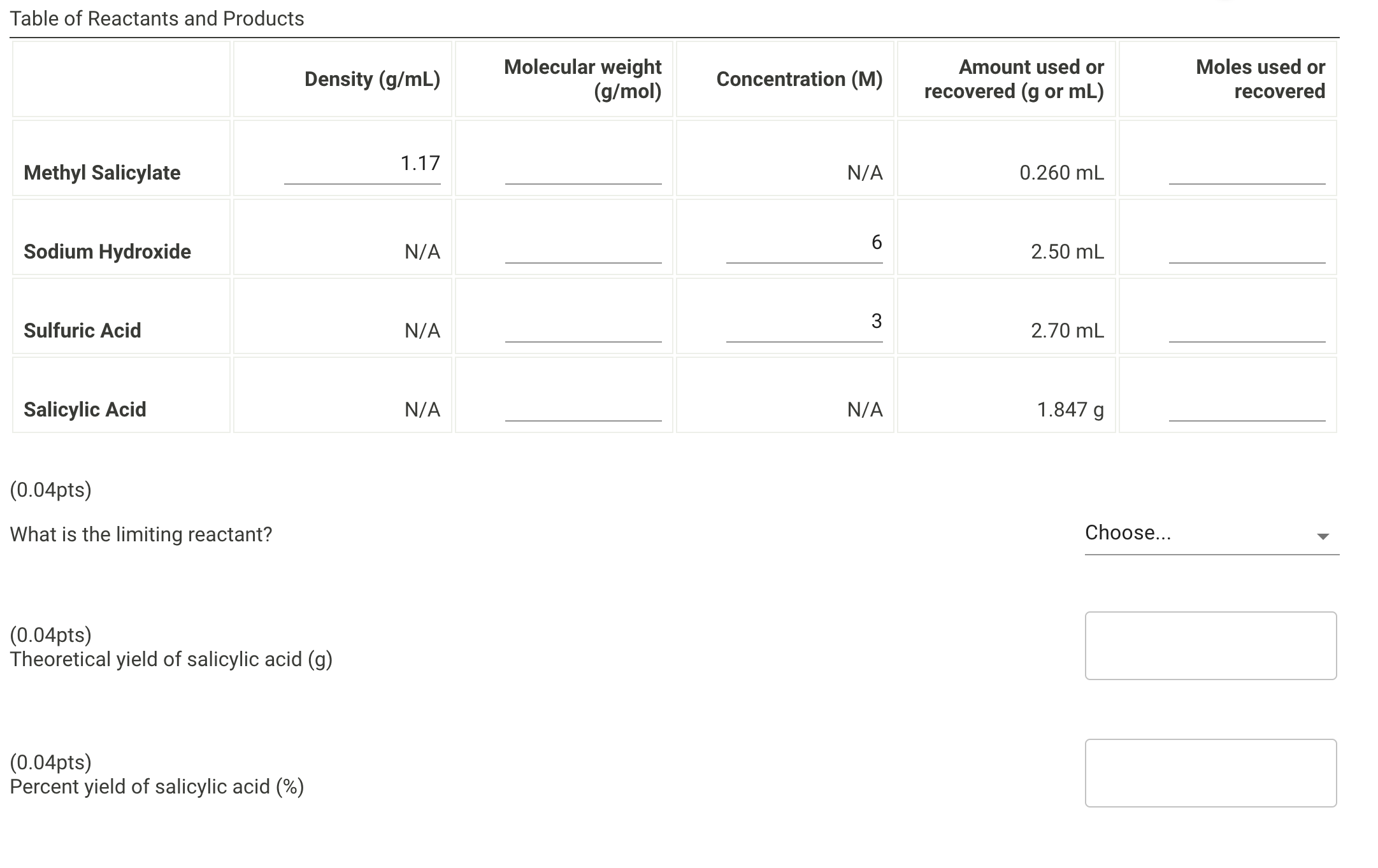 Solved 0 04pts What Is The Limiting Reactant 0 04pts