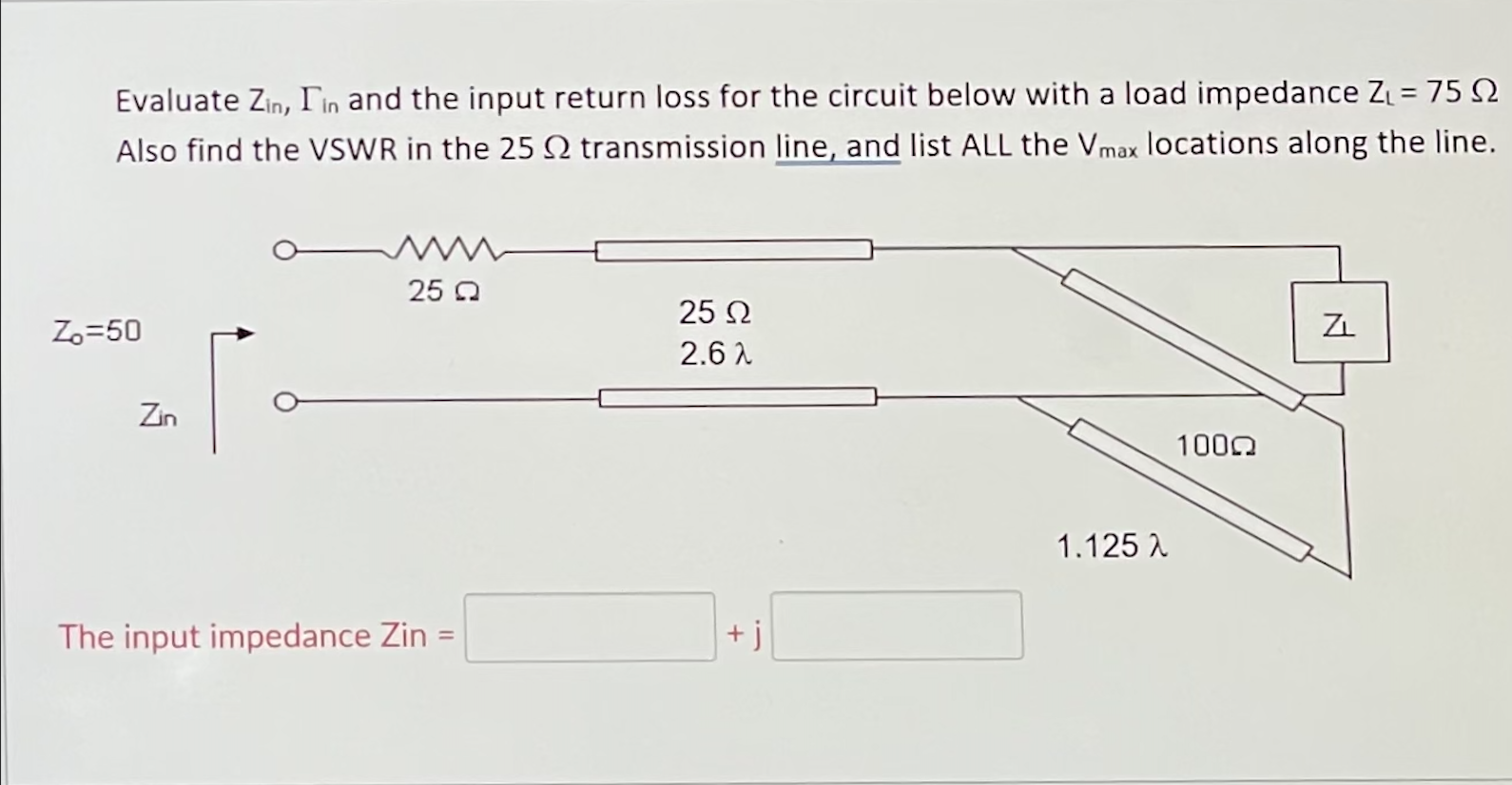Solved Evaluate Zin, I in and the input return loss for the | Chegg.com