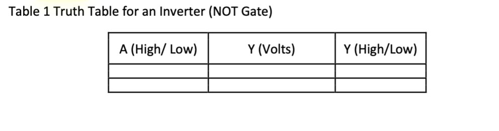 Solved Table 1 Truth Table for an Inverter (NOT Gate) | Chegg.com