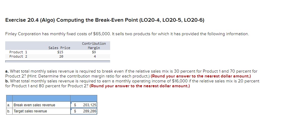 Solved Exercise 20.4 (Algo) Computing the Break-Even Point | Chegg.com