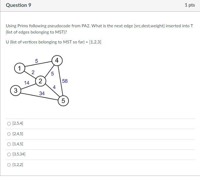 Solved Using Prims following pseudocode from PA2. What is | Chegg.com