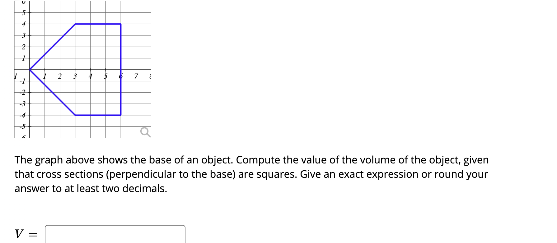 Solved 5 3 2 1 1 2 3 4 5 7 { 1 - 1 -2 -3 -5 Q The graph | Chegg.com