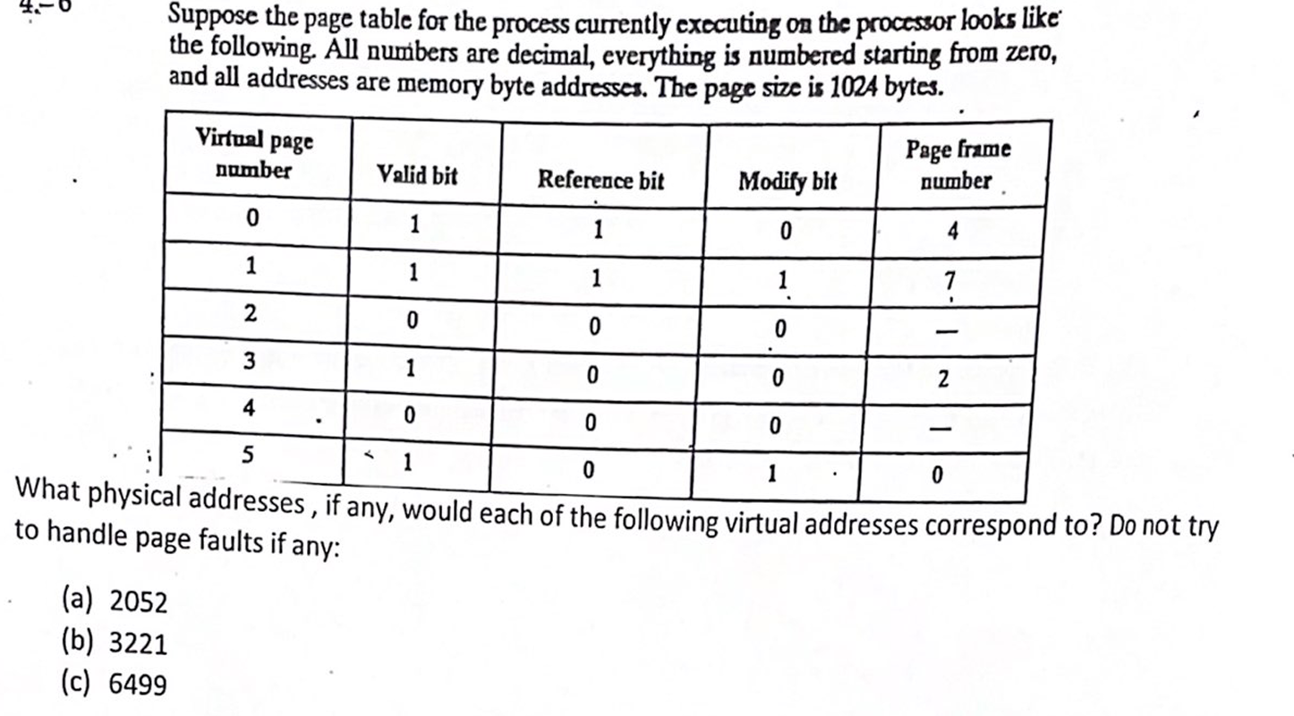 Solved 4.- Suppose the page table for the process currently | Chegg.com