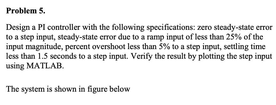 Solved Problem 5 Design A Pi Controller With The Following