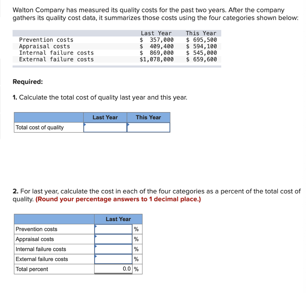 Solved Walton Company has measured its quality costs for the | Chegg.com