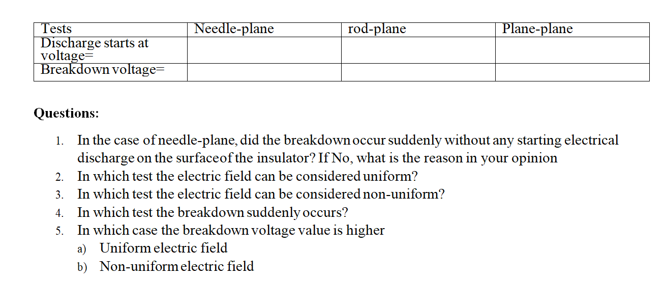 Solved Ignore the table and answer the theoretical | Chegg.com