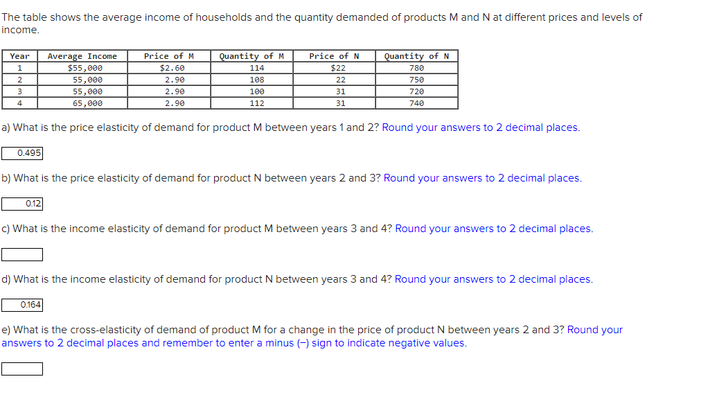 Solved The table shows the average income of households and | Chegg.com
