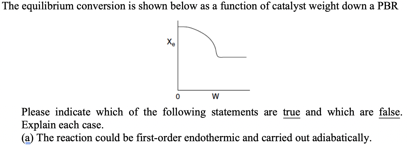 Solved The equilibrium conversion is shown below as a | Chegg.com