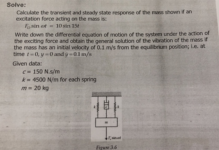 Solved Solve: Calculate the transient and steady state | Chegg.com