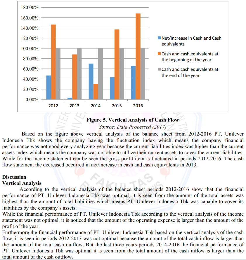 Please Answer this Question: Review the topic | Chegg.com