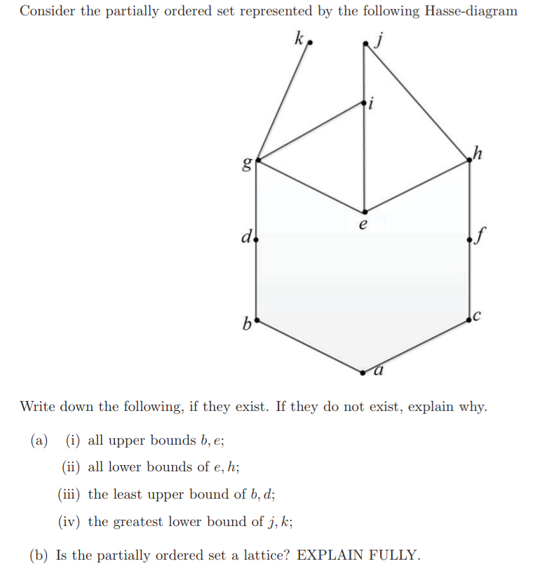 Solved Consider the partially ordered set represented by the | Chegg.com