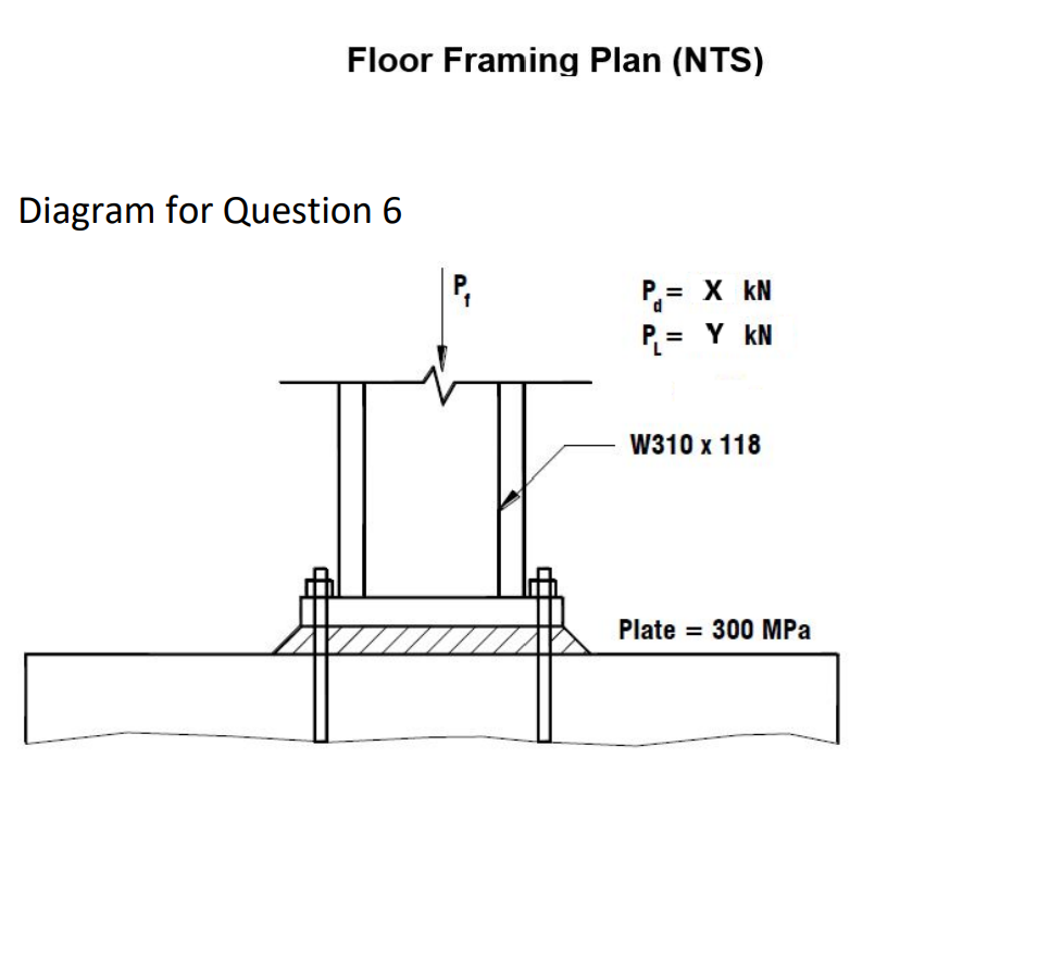 Solved Design a square base plate for the column shown. f'c | Chegg.com
