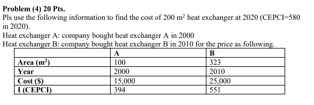 Solved Problem (4) 20 Pts. Pls use the following information | Chegg.com