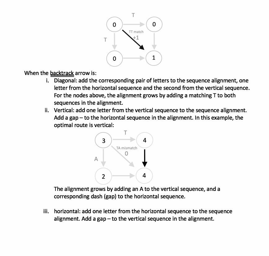 can u please solve this for me?. this is a global | Chegg.com