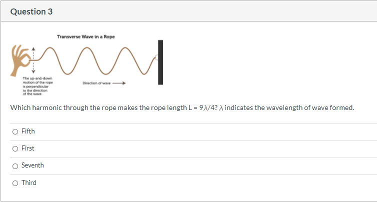 Solved Question 3 Transverse Wave in a Rope om W The | Chegg.com