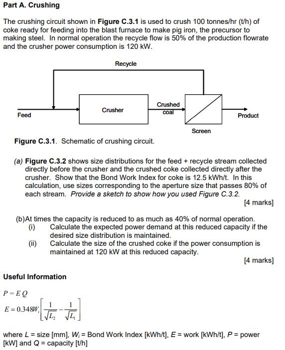 Part A. Crushing The crushing circuit shown in Figure | Chegg.com